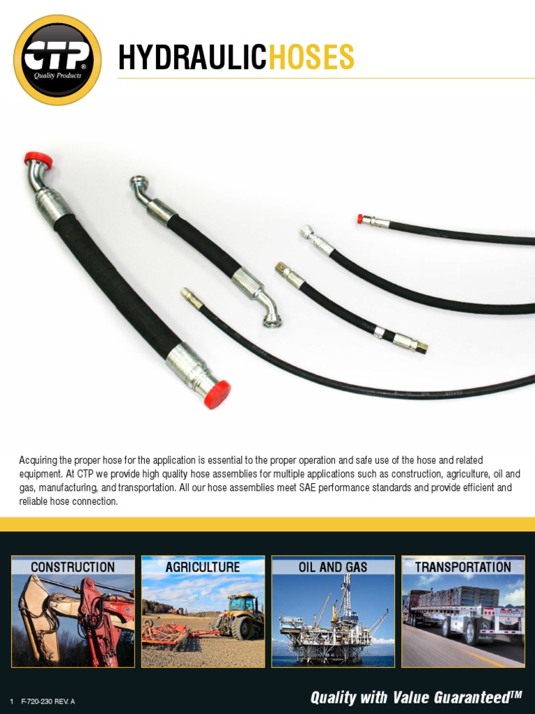 Hydraulic Hoses: A Comprehensive Guide to Hose Selection and ...