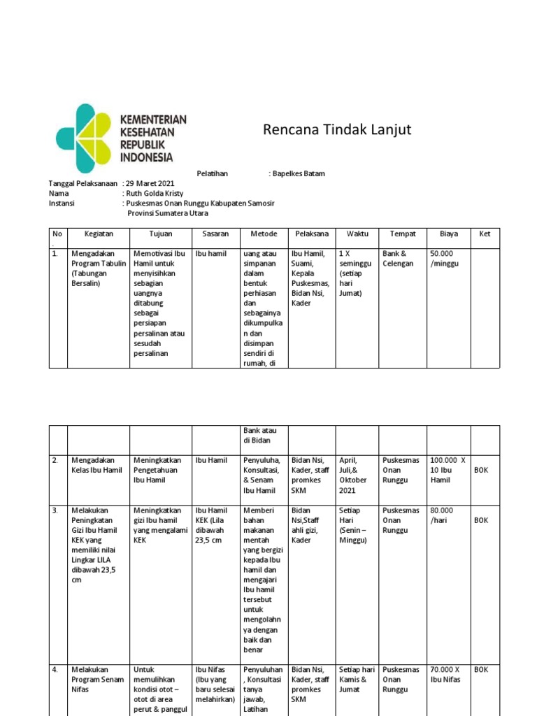RTL 1 - 01 - Ruth Golda Kristy | PDF