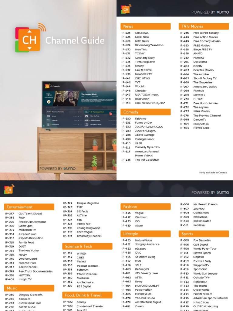 Guide to Over 250 Free News, TV, Movies and Entertainment Channels ...