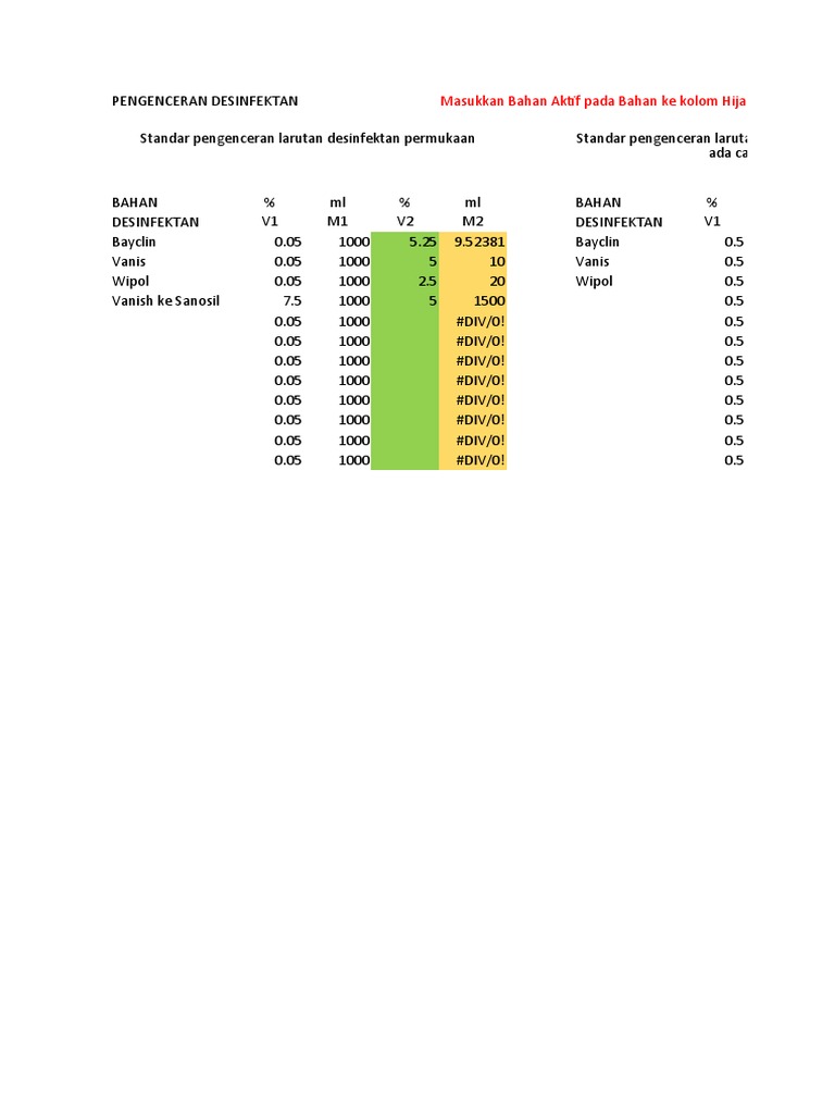 Rumus Pengenceran | PDF