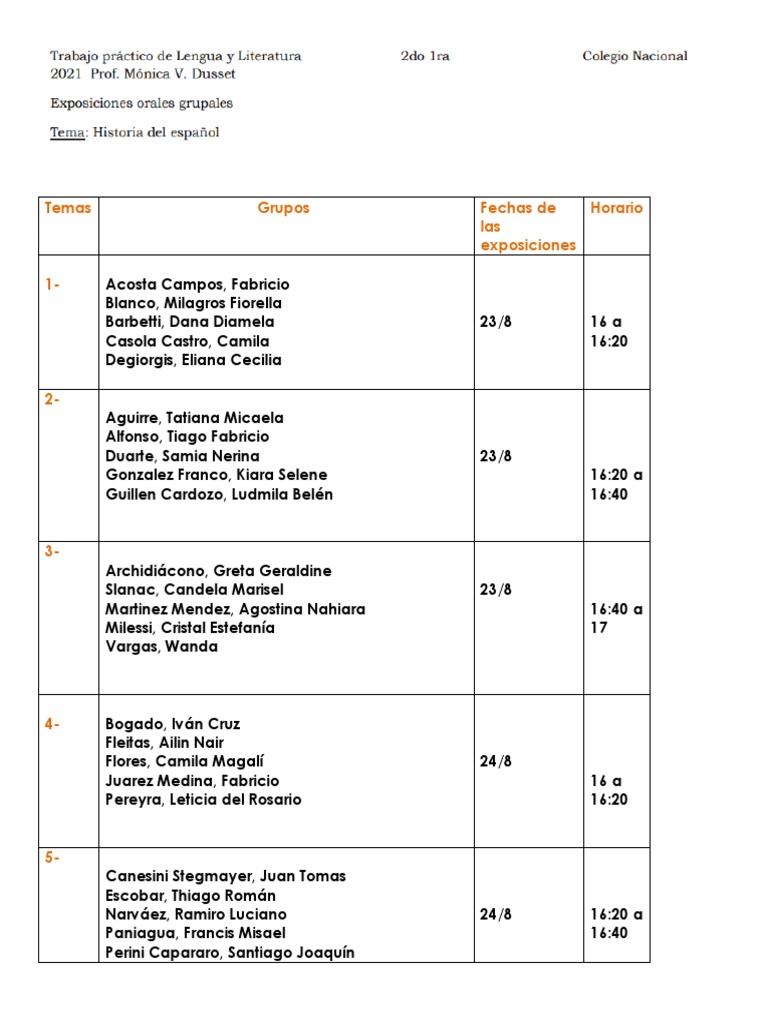 Temas Por Grupo, Fechas y Horarios de Exposiciones | PDF