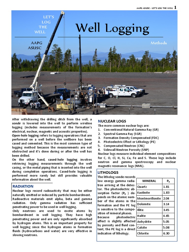 Well Logging: Aapg Asusc | PDF | Gamma Ray | Neutron