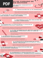 Los 10 Procesos Caritas de Jean Watson | PDF | Enfermería | Conceptos ...