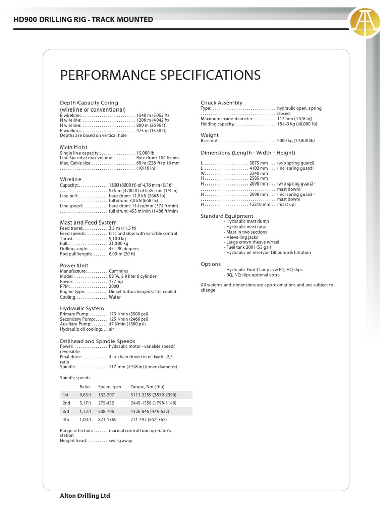 HD900 Track Mounted Drilling Rig | PDF | Length | Engines