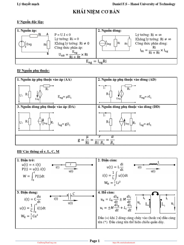 Ly-Thuyet-Mach - On-Tap-Ly-Thuyet-Mach - (Cuuduongthancong - Com) | PDF