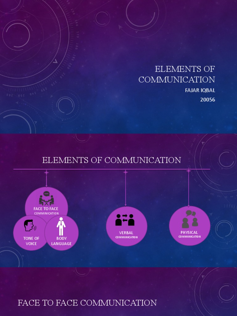 Key Elements of Face-to-Face Communication | PDF | Communication ...