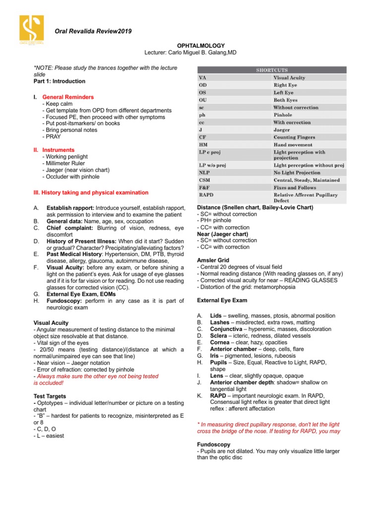 Oral Revalida Review2019: Concise Guide to Ophthalmology Exam | PDF ...