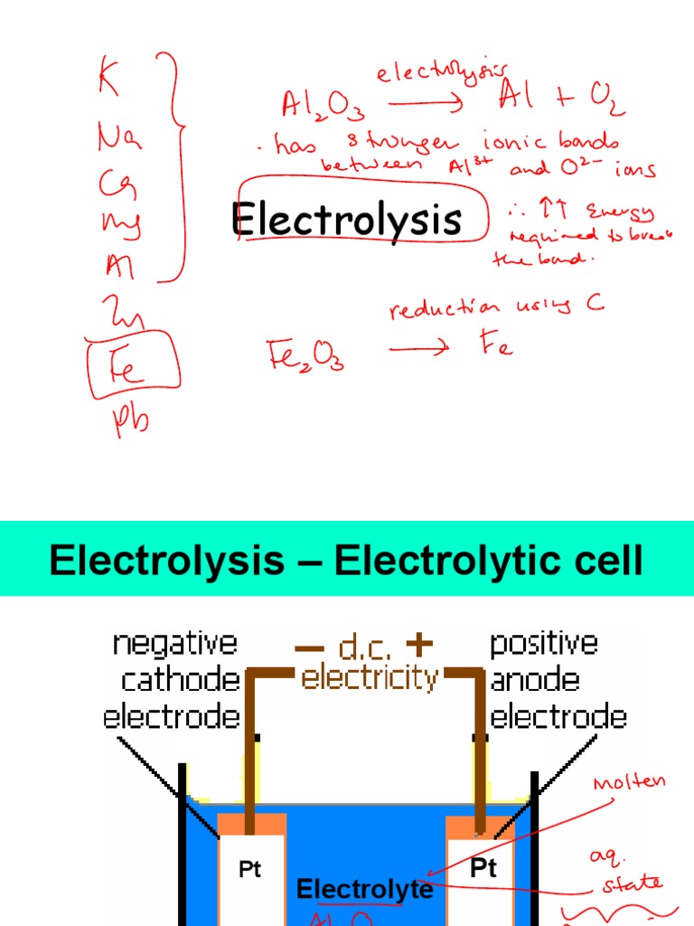 Electrolysis | PDF | Anode | Electrolyte