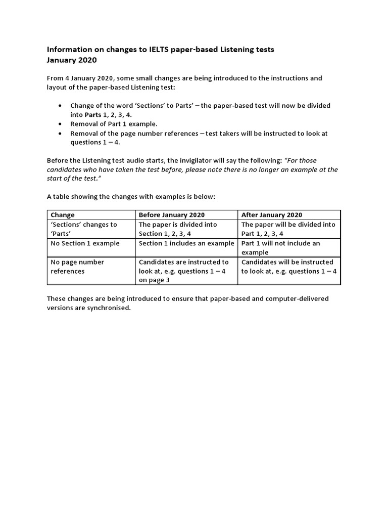 Changes To IELTS Listening Test - Jan 20 | PDF