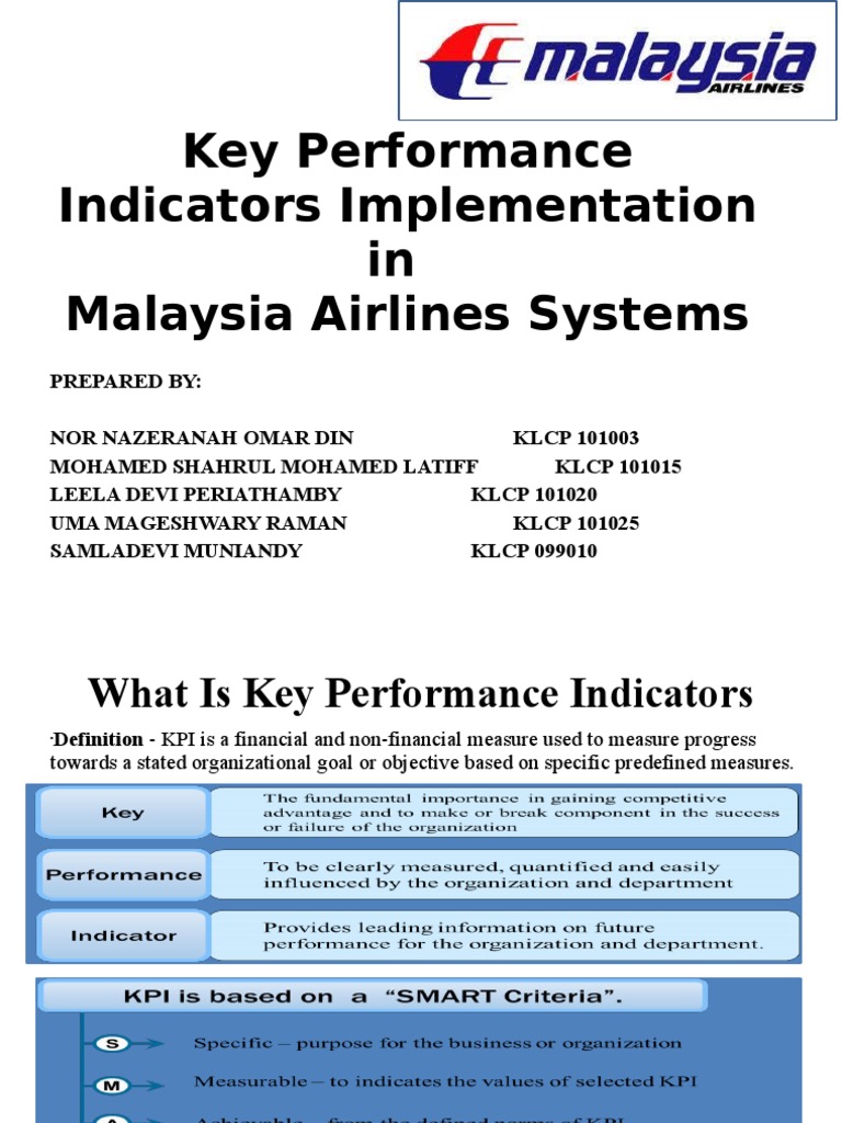 KPI Implementation in Malaysia Airlines | PDF | Business