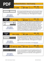 UL U419 Wall Assembly Details | PDF | Drywall | Building Insulation