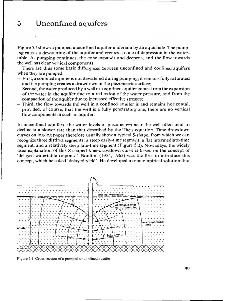 Analysis of Drawdown Behavior in Pumped Unconfined Aquifers and ...