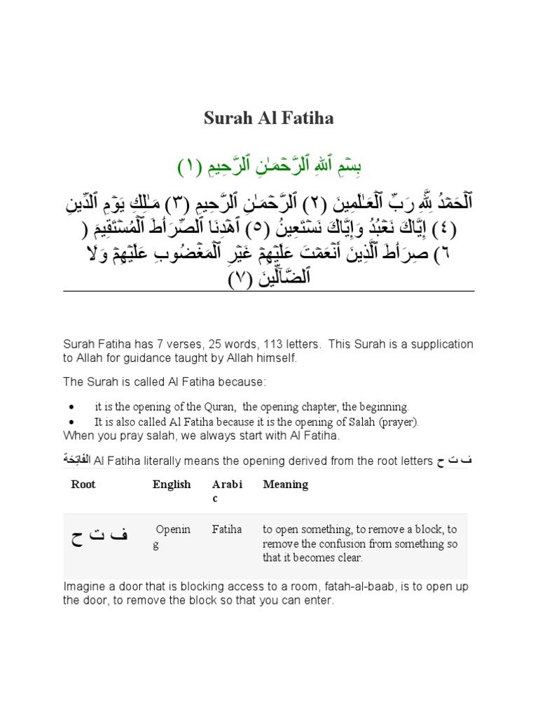 Surah Al Fatiha: Al Fatiha Literally Means The Opening Derived From The ...