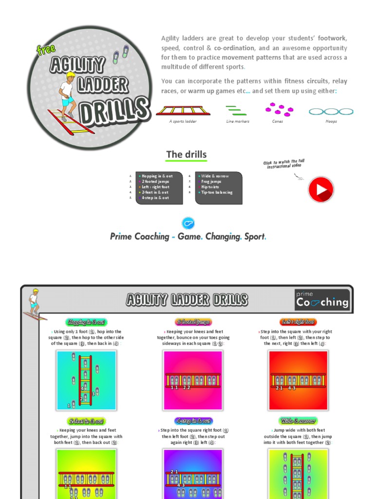 Agility Ladder Skills - FREE Resource Prime Coaching | PDF