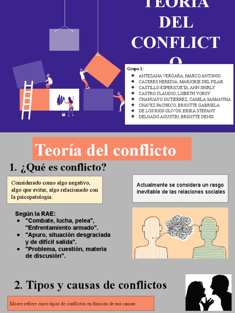 Teoría Del Conflicto | PDF | Conflicto (proceso) | Las emociones