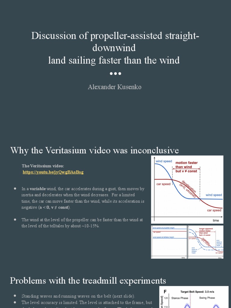 Discussion of The Propeller-Assisted Straight-Downwind Land Sailing ...