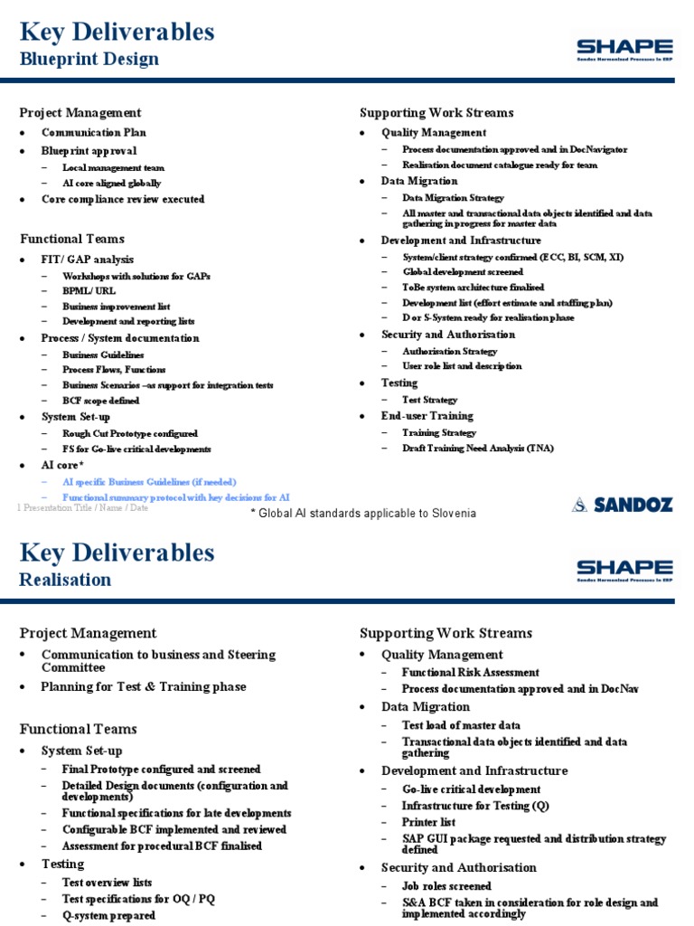Deliverables Per Phase | PDF | Project Management | Verification And ...