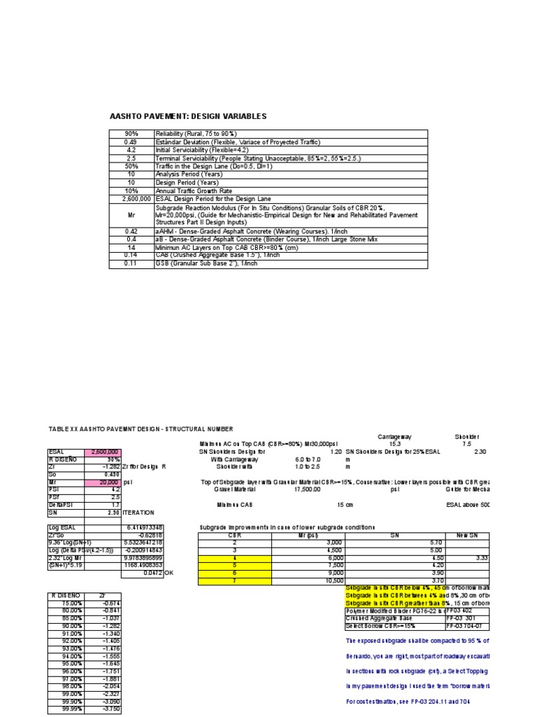 Aashto Pavement: Design Variables | PDF | Road Surface | Building ...