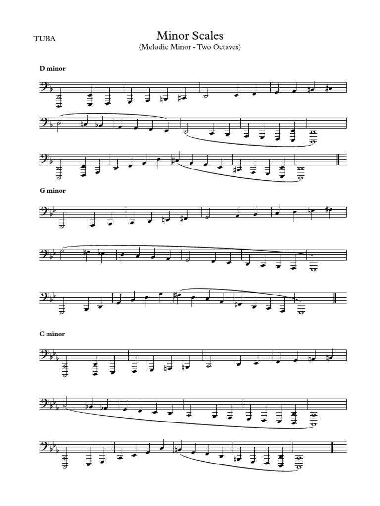 Minor Scales: Tuba (Melodic Minor - Two Octaves) | PDF