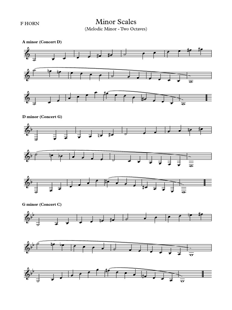 Minor Scales: F Horn (Melodic Minor - Two Octaves) | PDF