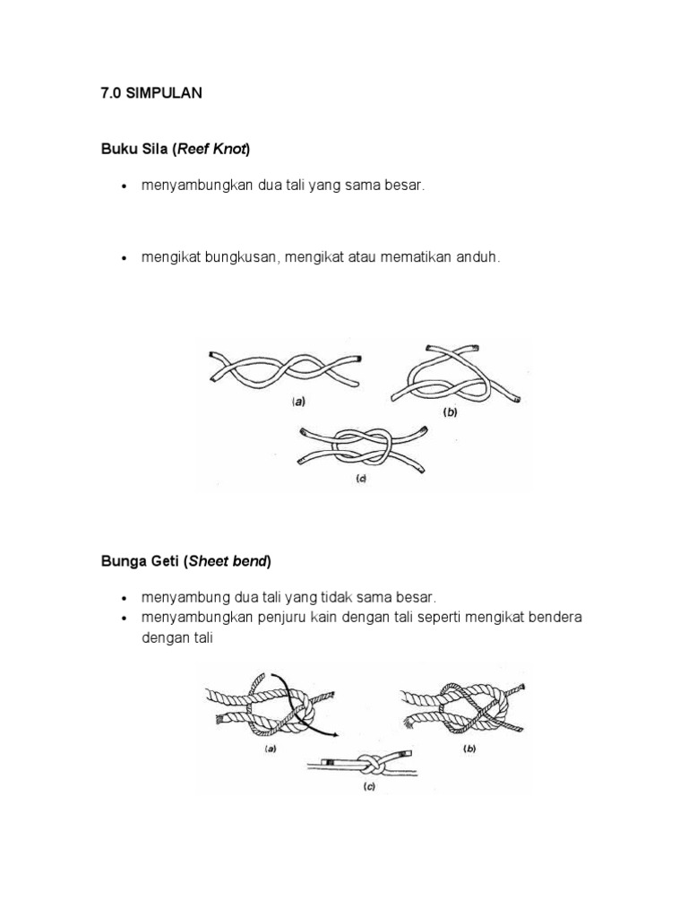 Simpulan Dan Ikatan Pengakap SKPT | PDF