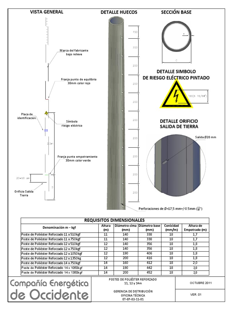 Especificaciones técnicas y dimensionales de postes de poliéster ...