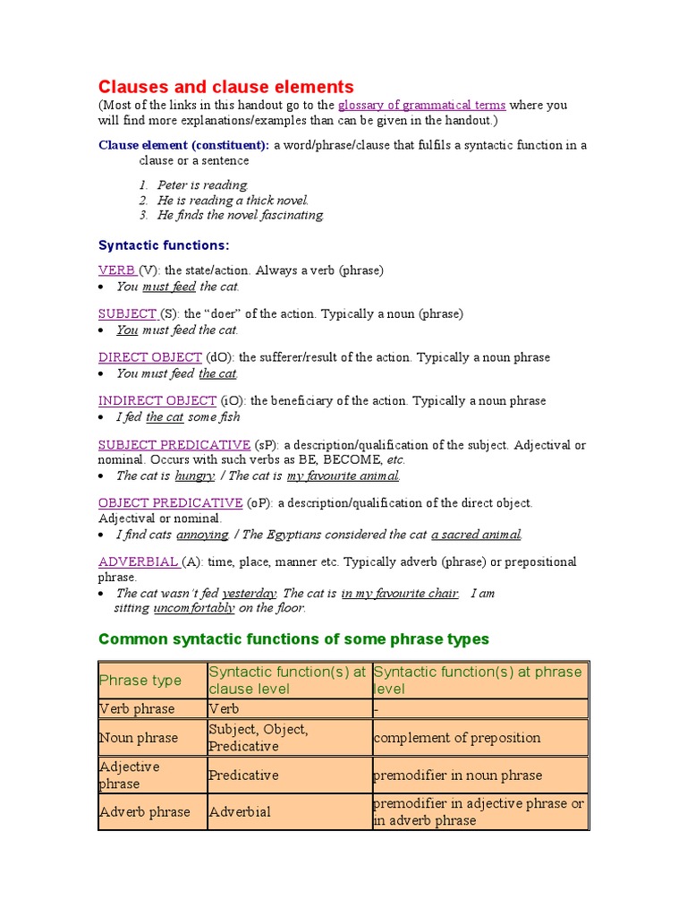 Clauses and Clause Elements | PDF | Adjective | Phrase
