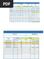Formato Kardex Excel | PDF