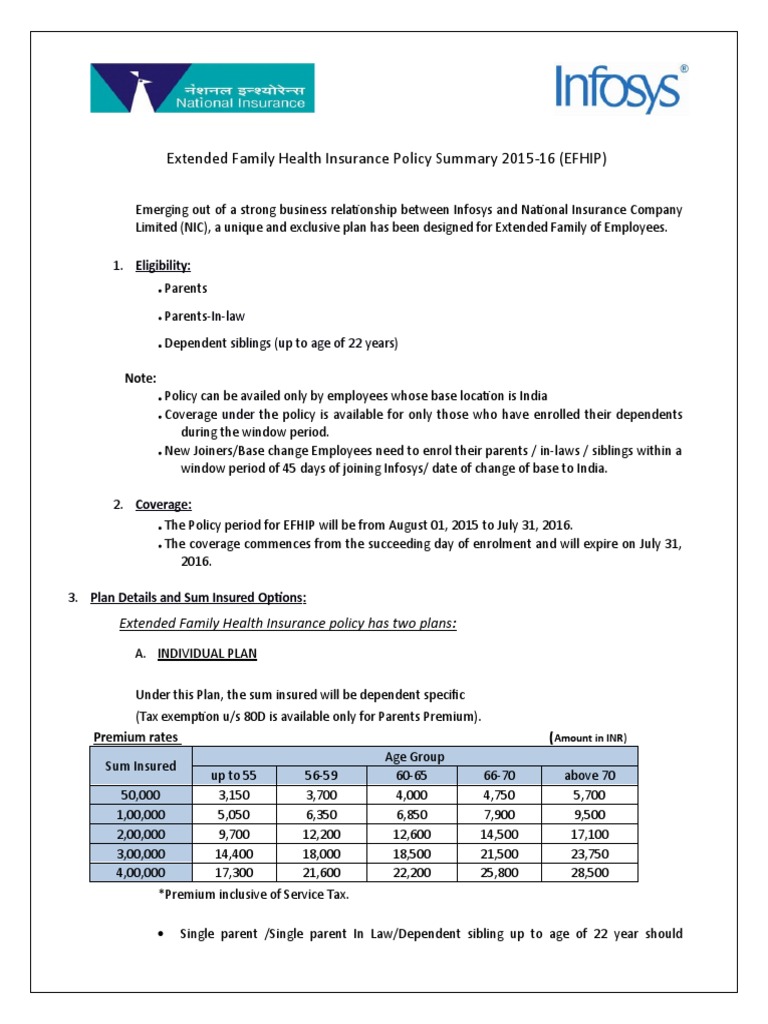 Infosys Extended Family Health Insurance 2025 | PDF | Insurance | Hospital