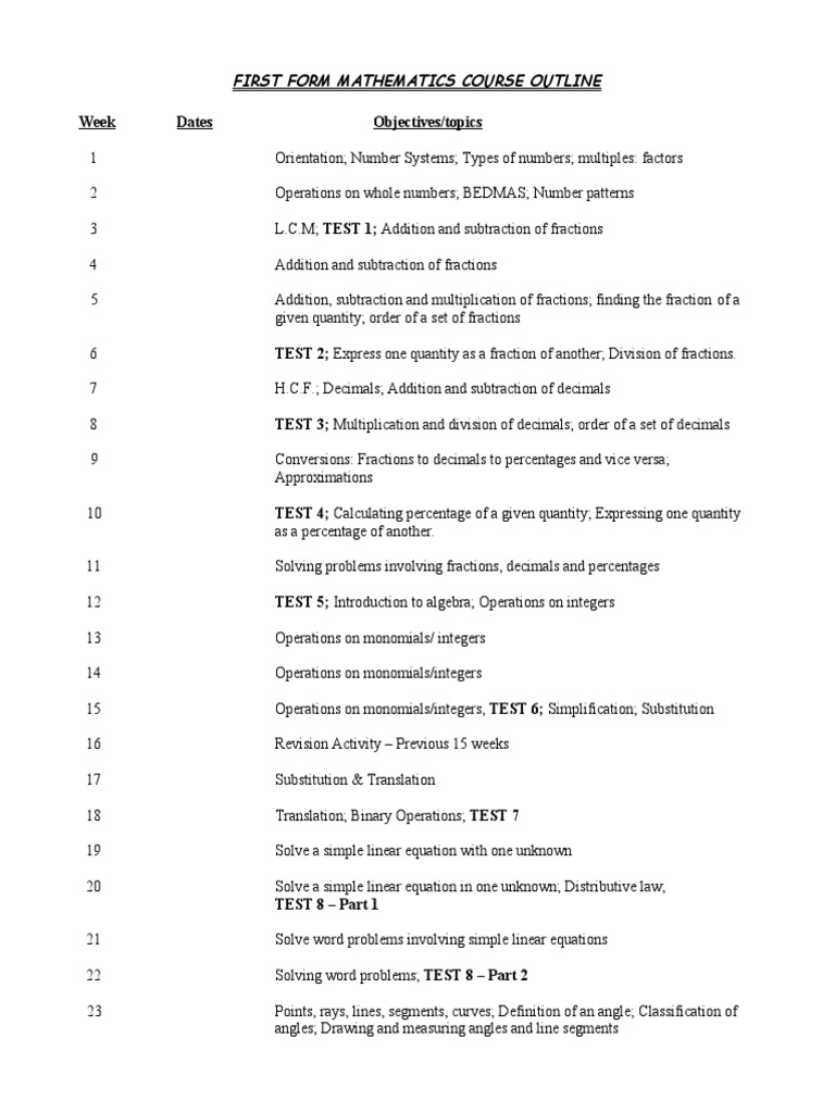 1st Form | PDF | Set (Mathematics) | Numbers