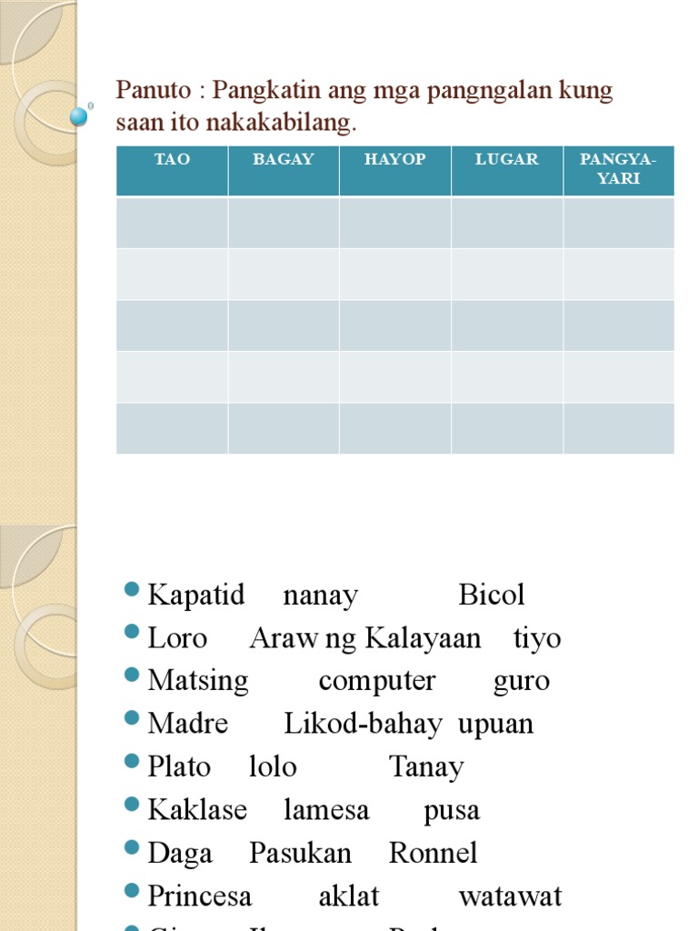 Filipino Pangngalan Quiz | PDF