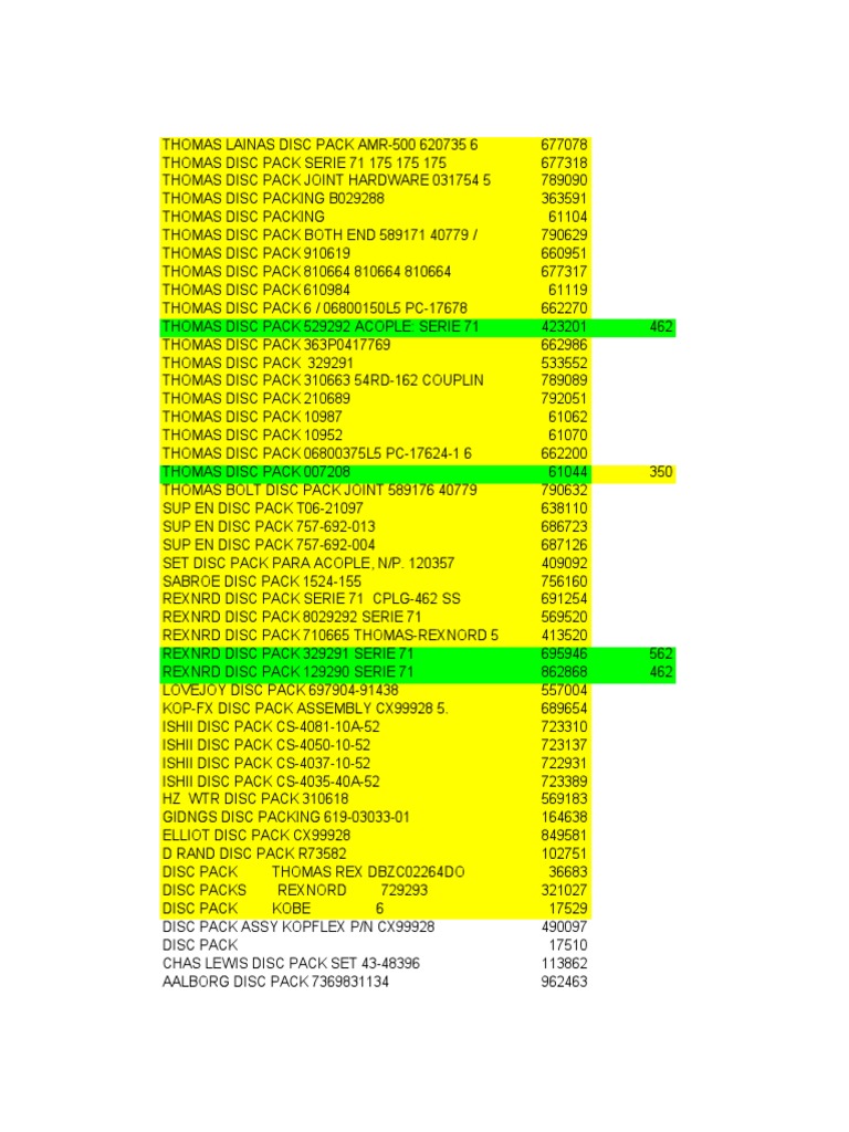 Dics Pack Thomas | PDF