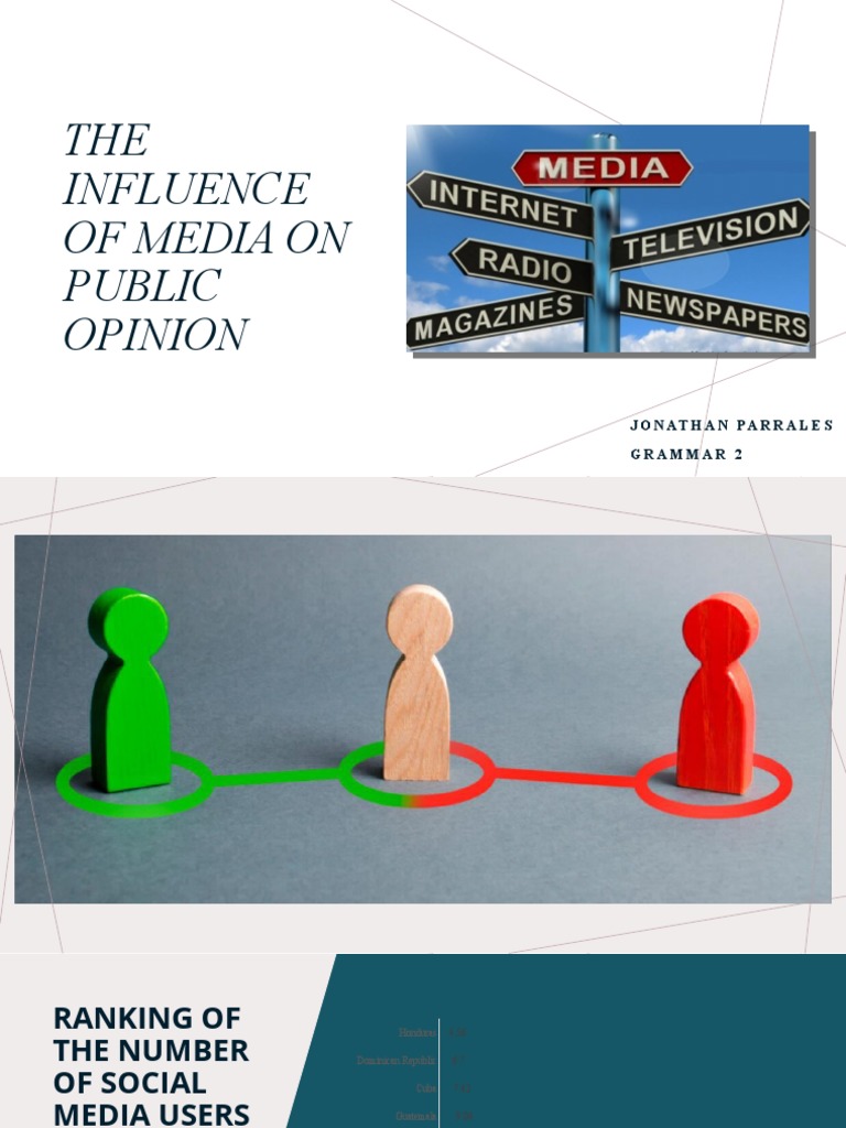 Media's Impact on Public Opinion | PDF