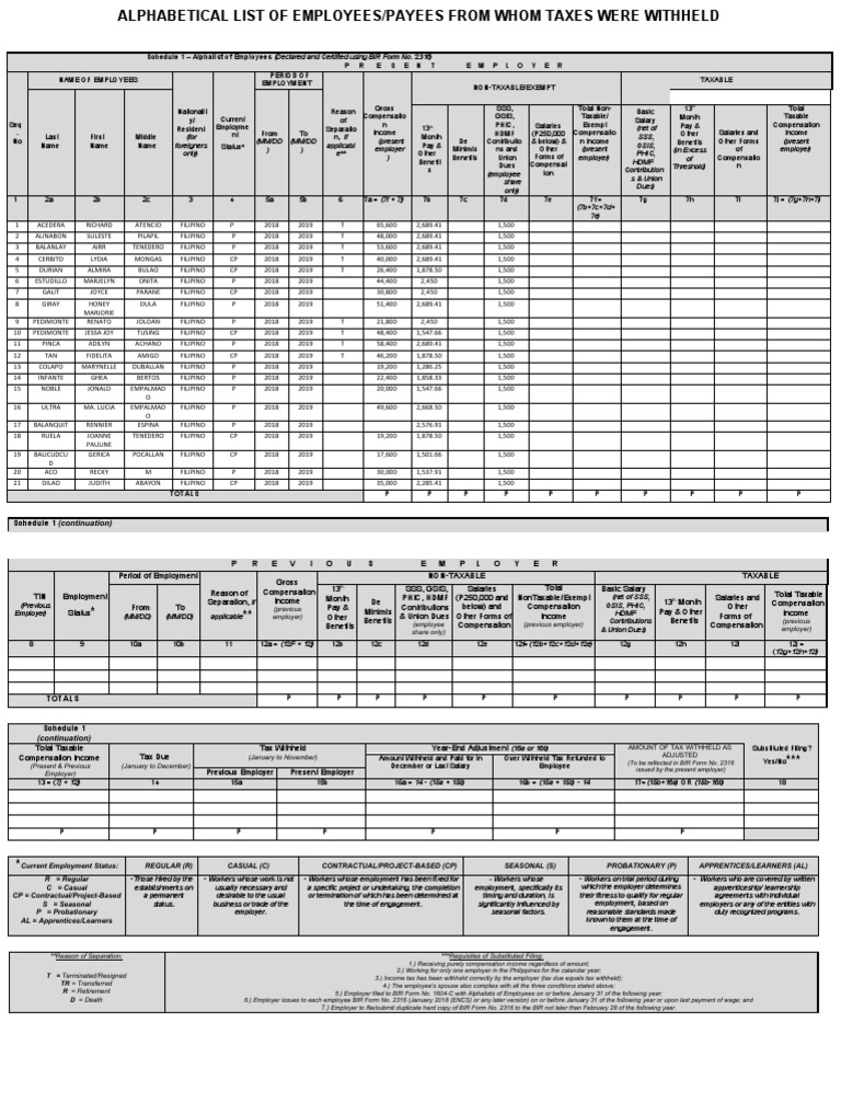Schedule 1 - Alphalist of Employees (Declared and Certified Using BIR ...
