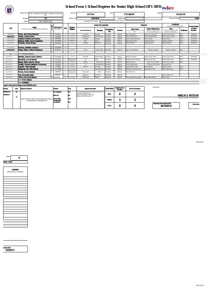 School Form 1 School Register For Senior High School (SF1-SHS) | PDF