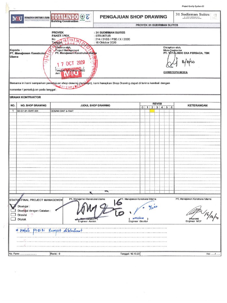 Denah RWT & GWT | PDF