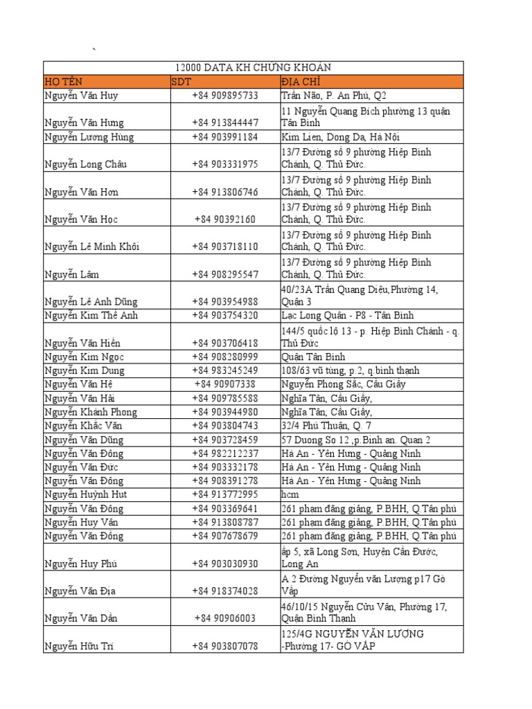 Data KH CH NG Khoán | PDF