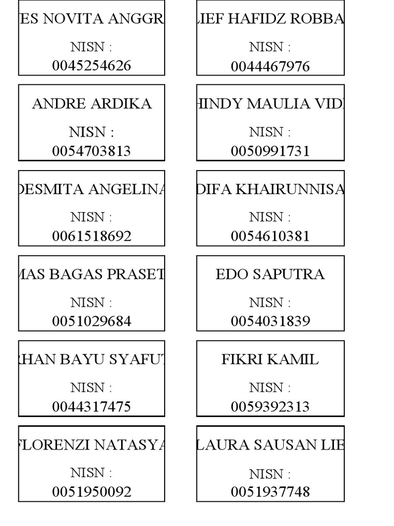 Nama Cover Map Rapor | PDF