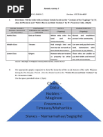Dr. Ame Garong ": Ame P. Garong, A Museum Researcher at The National ...