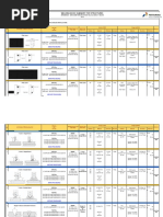 ISO 3834 Audit Checklist | PDF | Audit | Welding