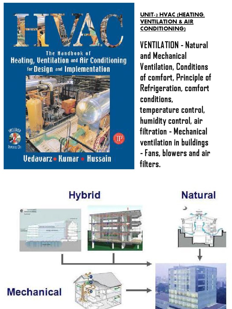 Unit 2 HVAC | PDF | Air Conditioning | Building