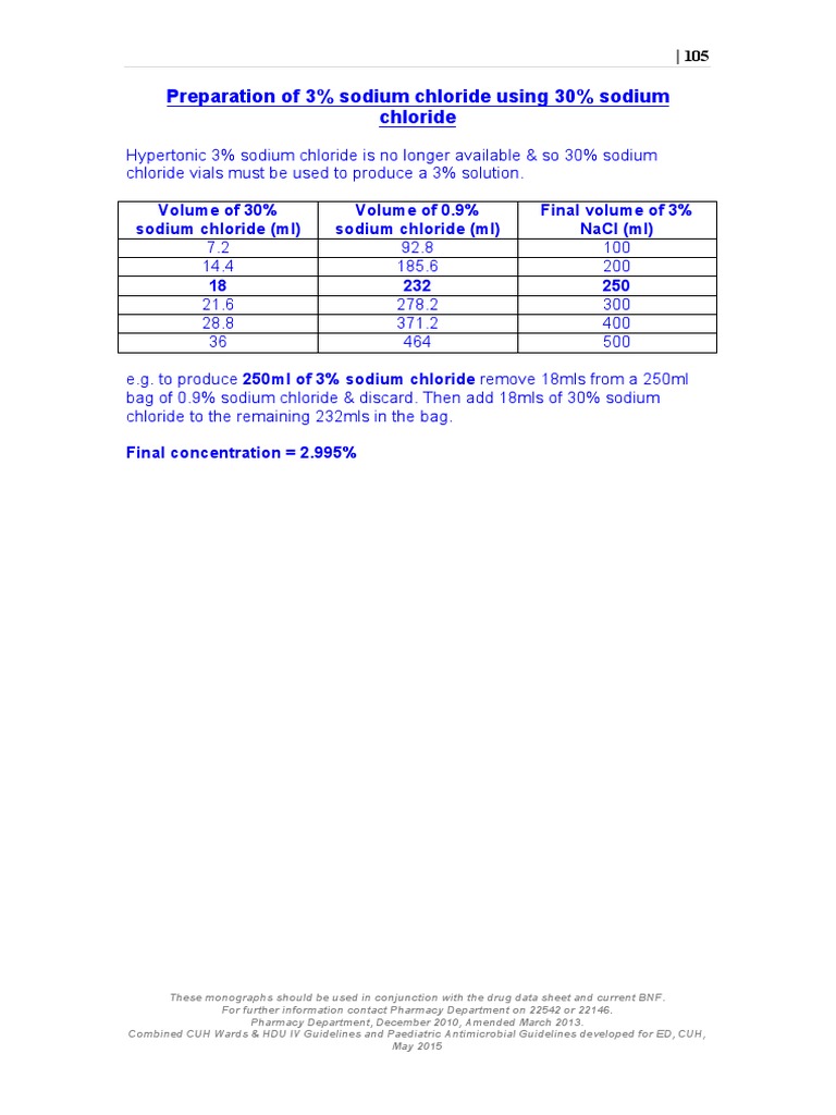 Pharm ED IV 2015 Preparation of 3 Percent NaCl Using 30 Percent NaCl | PDF