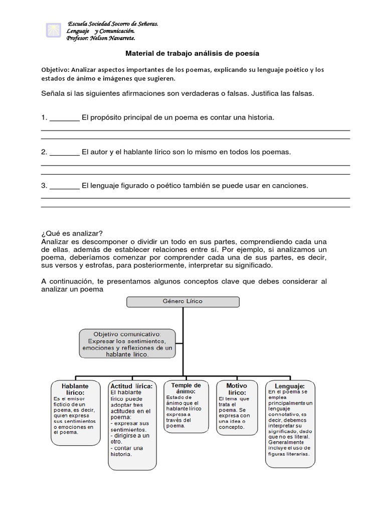 Material de Trabajo Analisis de Poesia 6° | PDF | Poesía | Experiencia ...