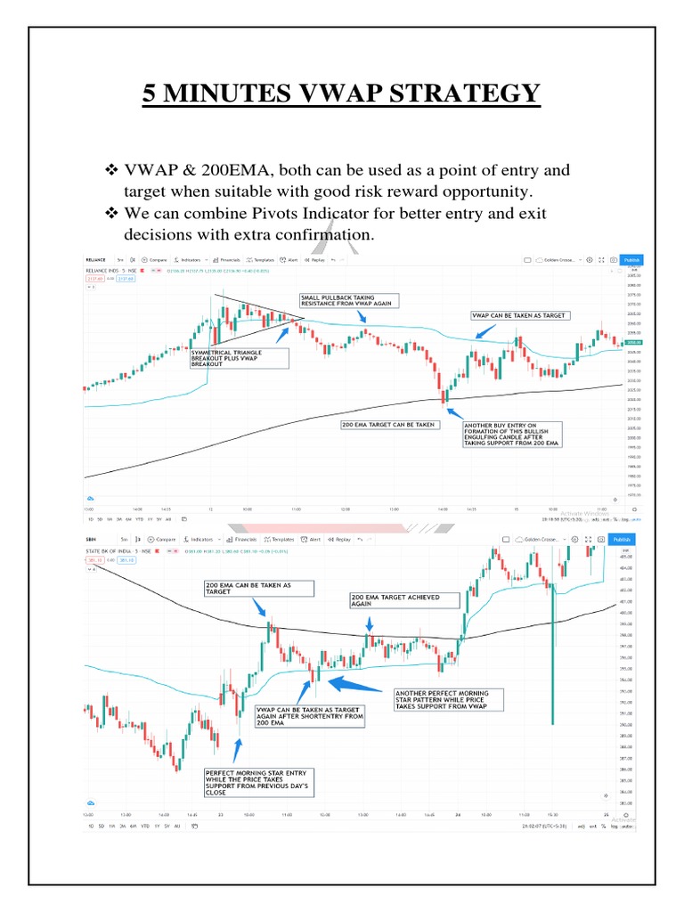 5 Minutes Vwap Strategy | PDF
