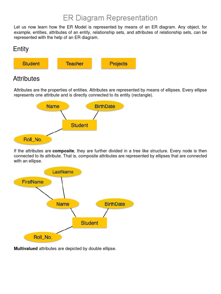 ER Diagram Representation 1 | PDF | Computer Data | Software Engineering