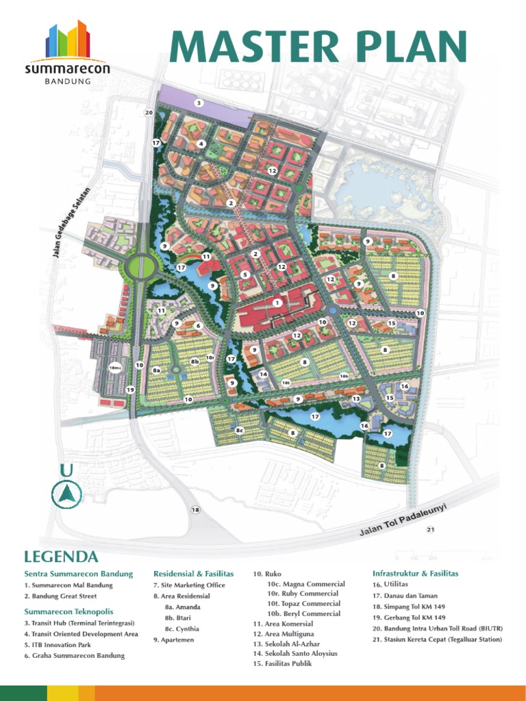 Masterplan | PDF