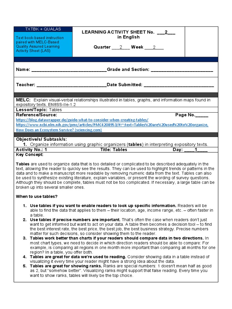 TXTBK + Qualas: Text Book-Based Instruction Paired With MELC-Based Quality Assured Learning ...