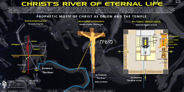 Prophetic Motif of Christ As Orion and The Temple | PDF | Crucifixion ...