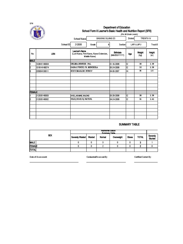 School Form 8 SF8 Learner Basic Health and Nutrition Report | PDF ...