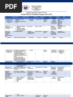 Action Plan Reading 2024-2025 | PDF | Education Theory | Learning Methods